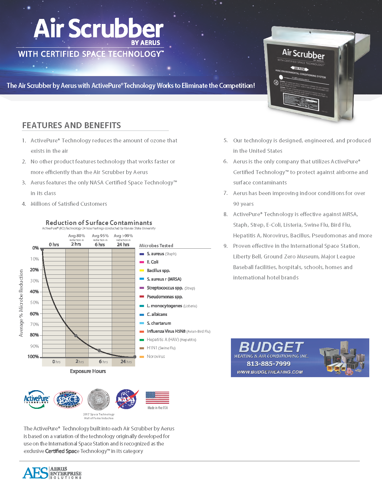 27217 | Air Scrubber By Aerus Air Purifier Ozone Free